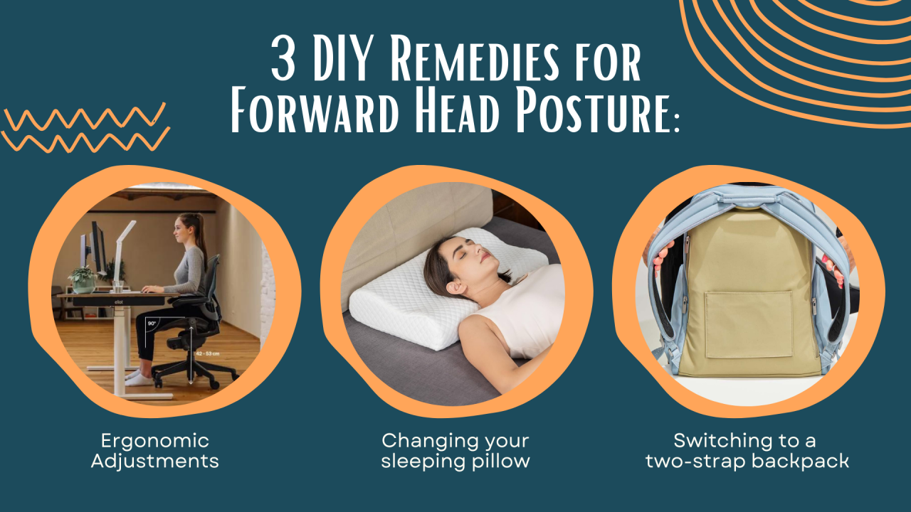 Can A Chiropractor Fix Forward Head Posture
