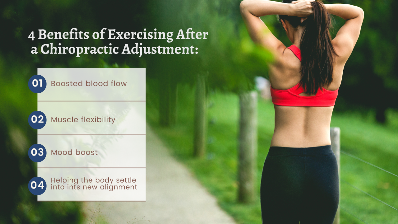 How Long after Chiropractic Care Can I Exercise?