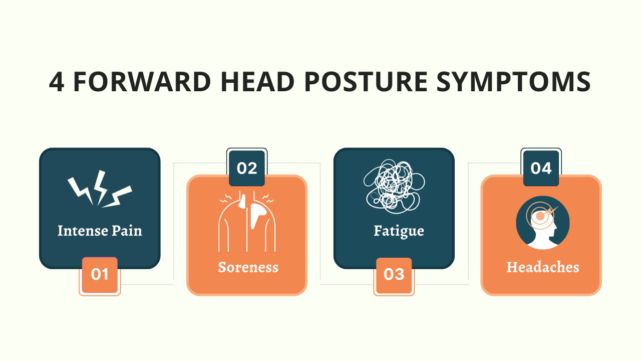 Can a Chiropractor Fix Forward Head Posture?