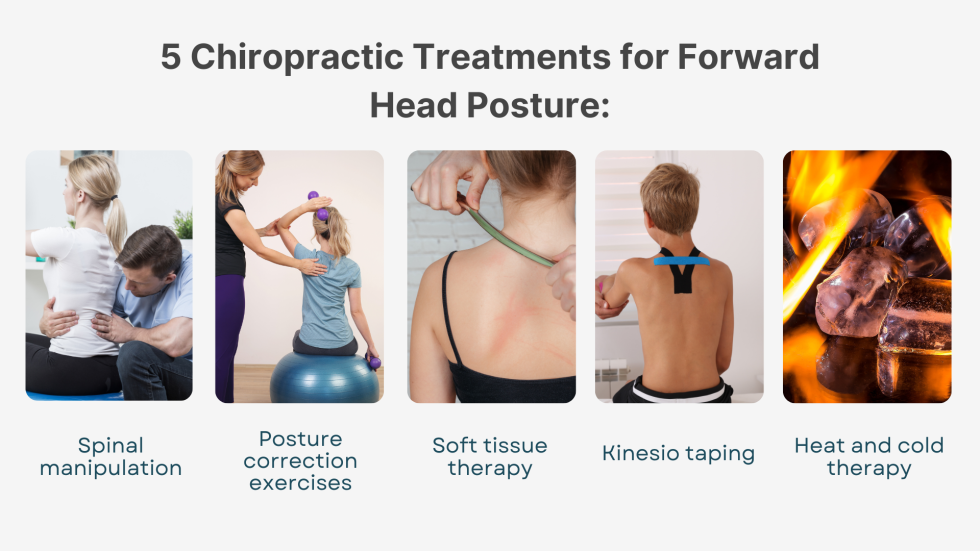 Can a Chiropractor Fix Forward Head Posture?