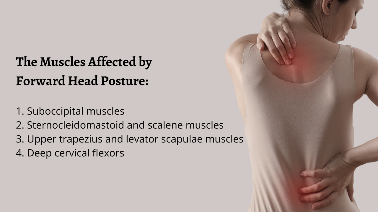 Can a Chiropractor Fix Forward Head Posture?