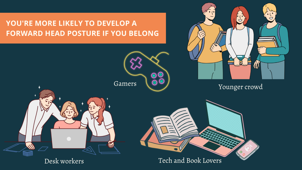 Can a Chiropractor Fix Forward Head Posture?