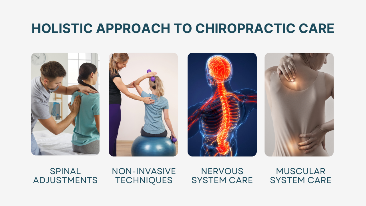 Holistic Chiropractic Care in Hackensack/Cliffside Park, NJ