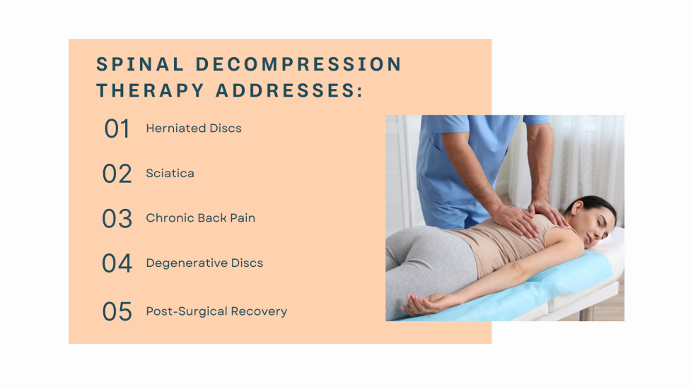 How Do Chiropractors Use Spinal Decompression Tables?