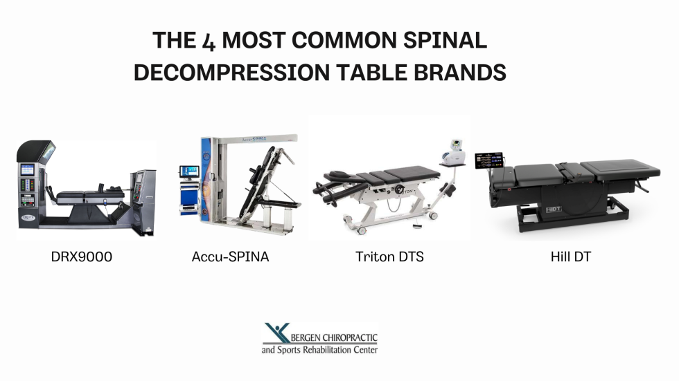 How Do Chiropractors Use Spinal Decompression Tables?