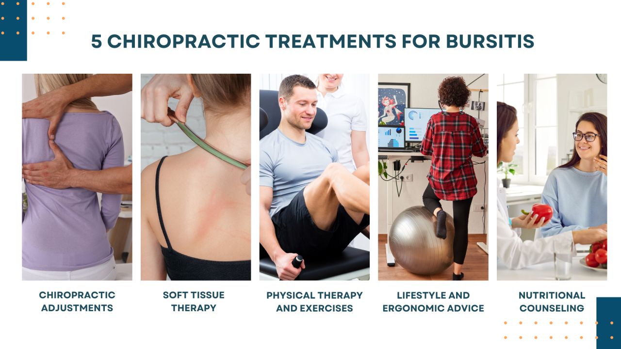 Can a Chiropractor Help with Bursitis?