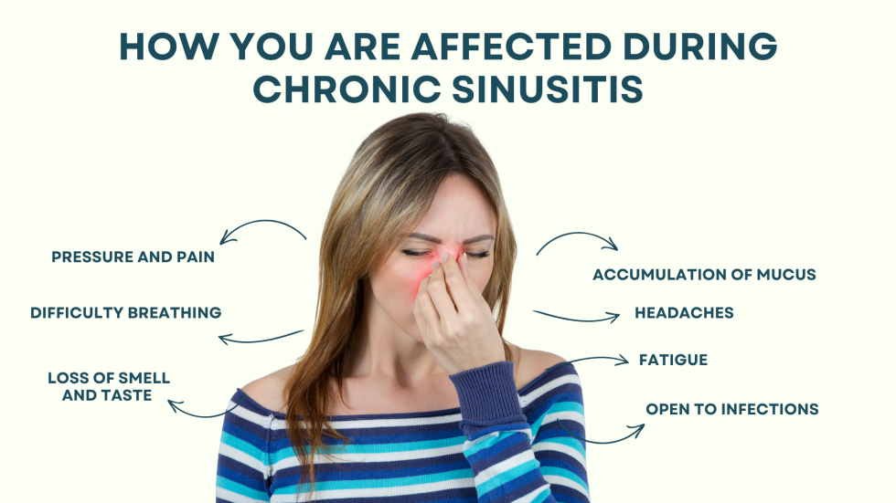 Unexpected Relief: Chiropractic Care for Chronic Sinusitis