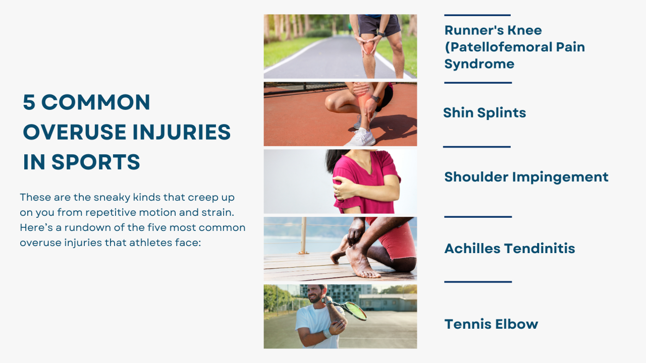 Chiropractic Care for Overuse Injuries in Sports
