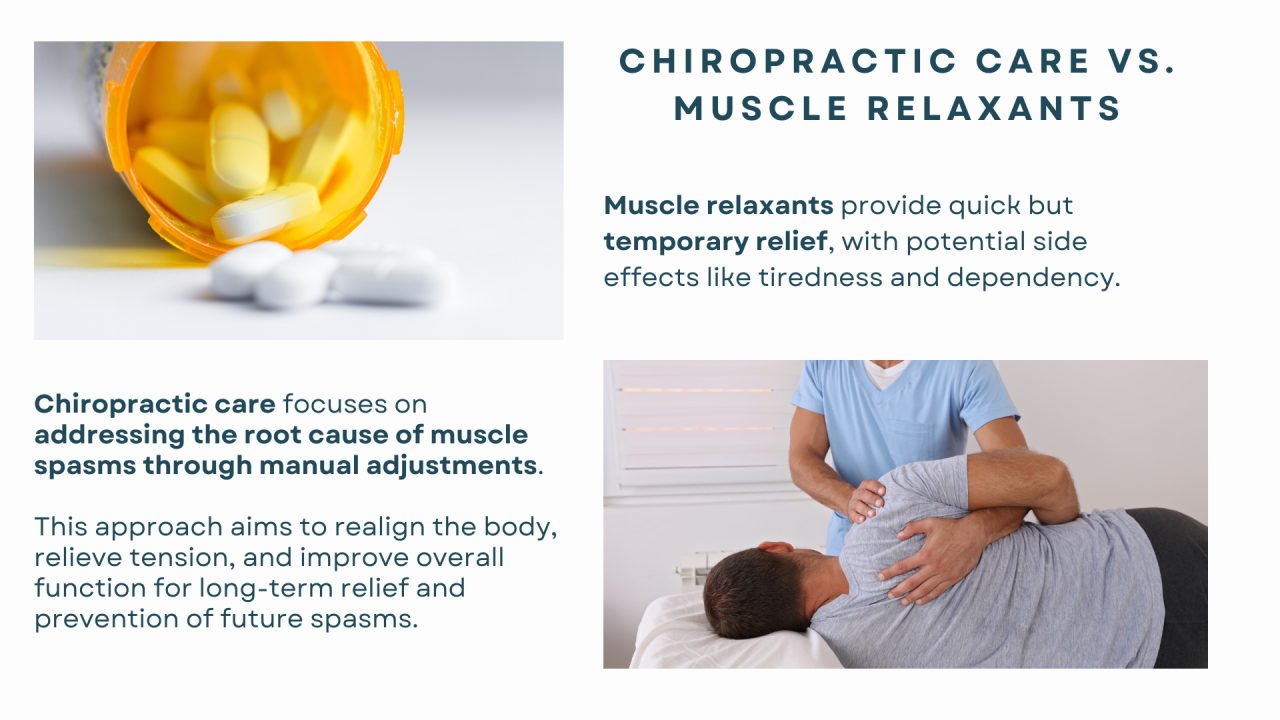 Effective Chiropractic Techniques for Treating Muscle Spasms